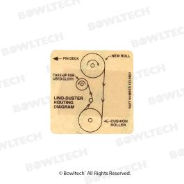 153-0802 DUSTER ROUTING DIAGRAM - PX & ST